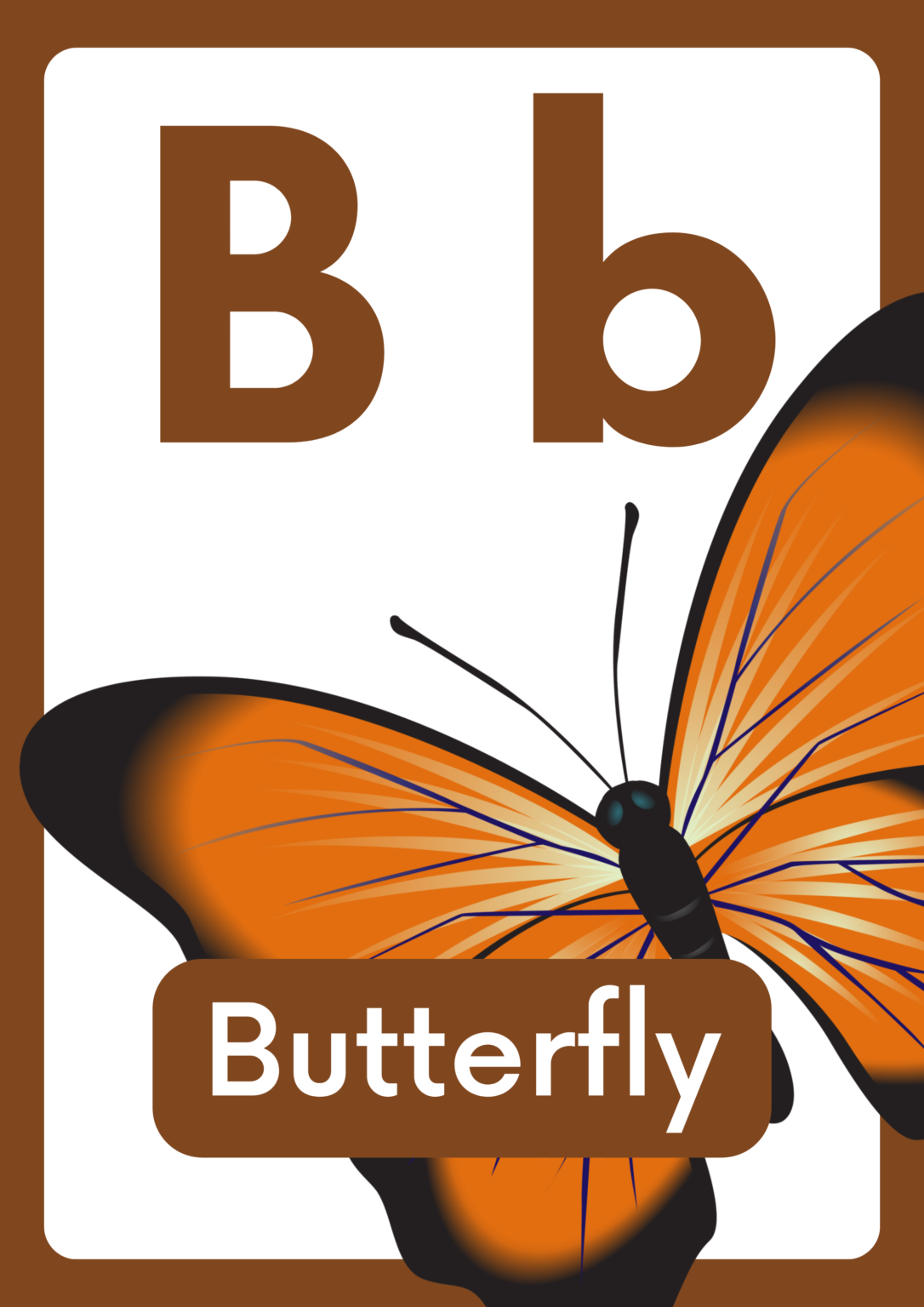 A to Z Alphabet Flash Cards PDF Free Download 2025