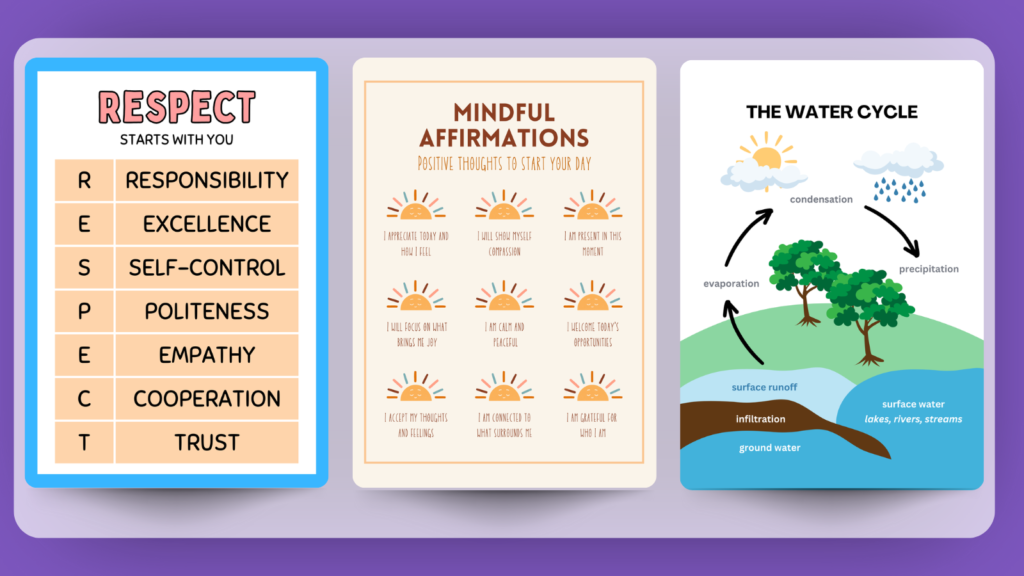 Free Printable Classroom Posters PDF Grade 7